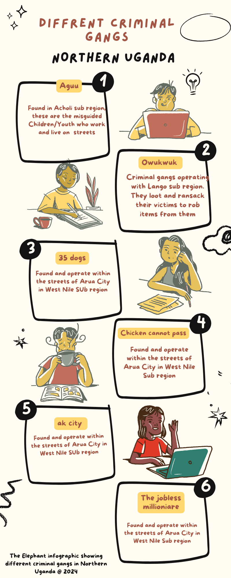 Crime : Urban Criminal Gangs -a Regional Security Threat in Northern ...