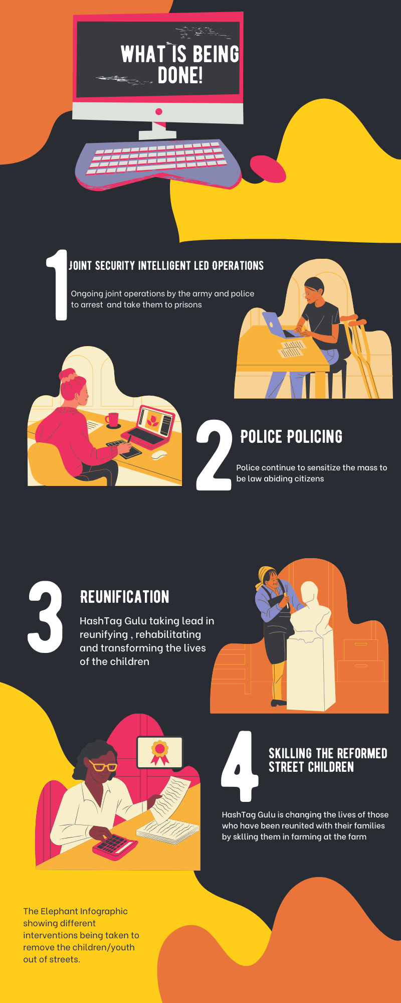 Crime : Urban Criminal Gangs -a Regional Security Threat in Northern ...